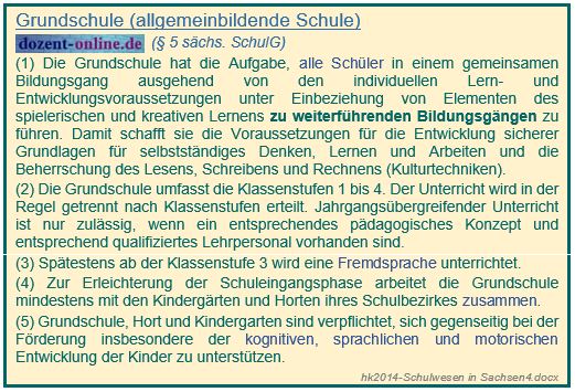 Schulwesen in Sachsen